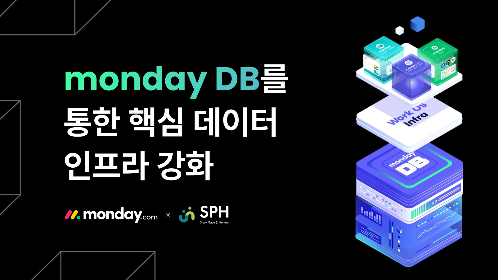 먼데이닷컴의 새로운 데이터 인프라 monday DB 1.0 출시 🎊 | 먼데이닷컴 한국 공식 파트너사 IFIED